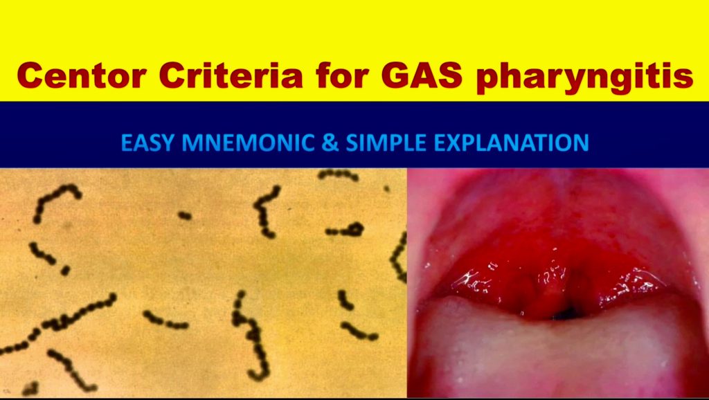 HOW TO APPROACH CCS CASES IN USMLE STEP-3 EXAM - Extensive Medicine